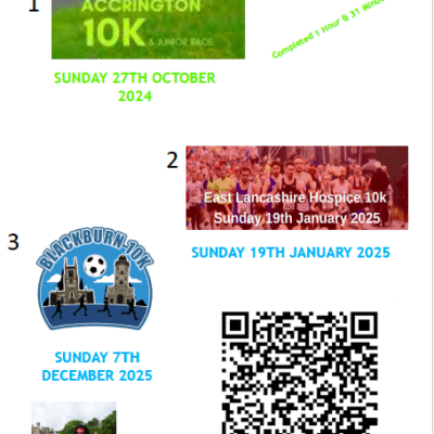 News | The Provincial Grand Lodge of East Lancashire Website